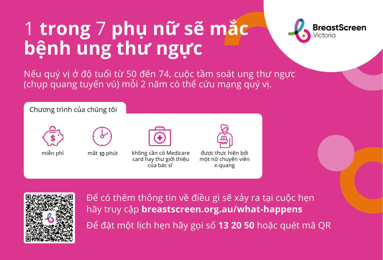 BreastScreen Victoria – Các mục khác tốt nhất tại Melbourne, Melbourne